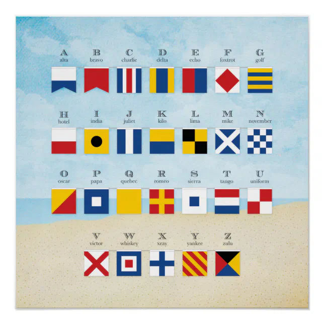 Nautical Signal Flag Alphabet and Beach Poster | Zazzle