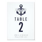 Nautical Theme Table Numbers | Weddings | Zazzle.com