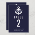 Nautical Theme Table Numbers | Weddings | Zazzle