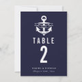 Nautical Theme Table Numbers | Weddings | Zazzle