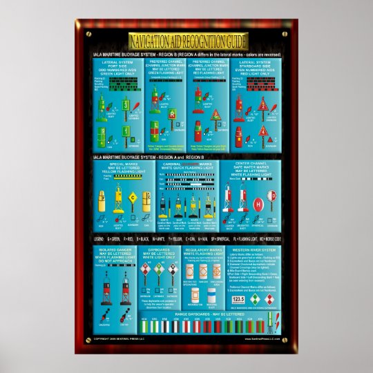 NAVIGATION AID RECOGNITION CHART | Zazzle.com