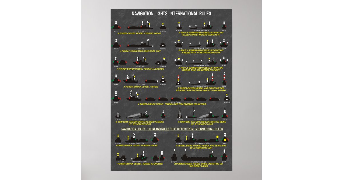 Navigation Lights : International Rules Poster | Zazzle
