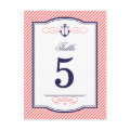 Navy and Coral Nautical Wedding Table Number Cards | Zazzle