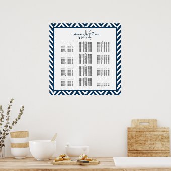 Navy Blue Chevron Wedding Seating Chart 150 | Zazzle