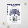 Navy Blue Family Tree Baby Birth Announcement | Zazzle