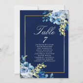 Navy Blue Gold Floral Wedding Table Names Card | Zazzle