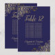Navy Blue & Gold Table Number Seating Chart Large | Zazzle