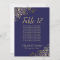 Navy Blue & Gold Table Number Seating Chart Large | Zazzle