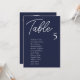 Navy Blue Wedding Table Seating Chart Cards | Zazzle