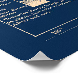 Navy Blue World Map Poster | Zazzle