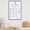 NAVY NAUTICAL SEATING CHART, ALPHABETICAL POSTER | Zazzle