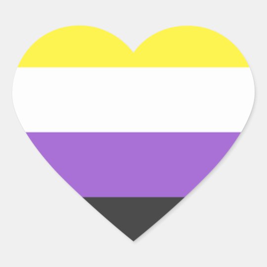 nb flag sticker | Zazzle.com