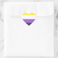 nb flag sticker | Zazzle