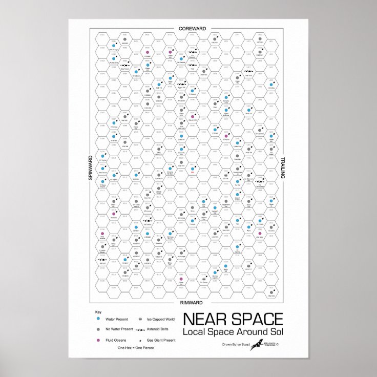 Near Space Hexagon Star-Map (White Background) Poster | Zazzle