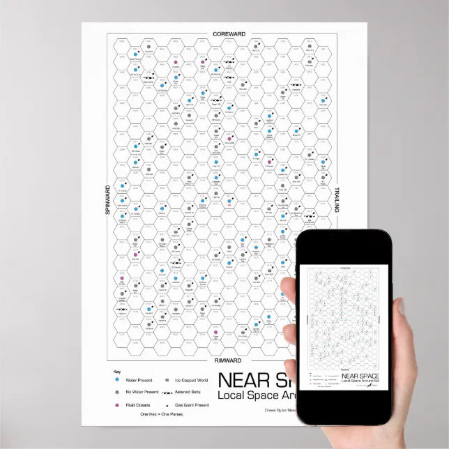 Near Space Hexagon Star-Map (White Background) Poster | Zazzle