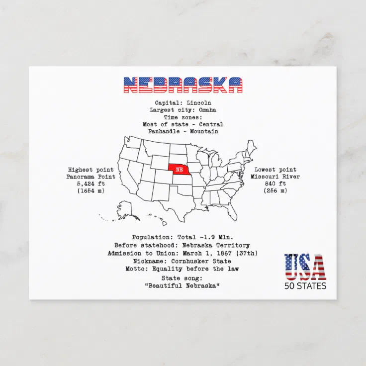 Nebraska American state on a map and useful info Holiday Postcard | Zazzle