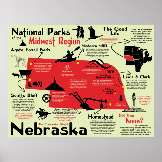 Nebraska National Parks Infographic Map Poster | Zazzle