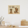 Neck Spine Muscles Chiropractic Massage Chart | Zazzle