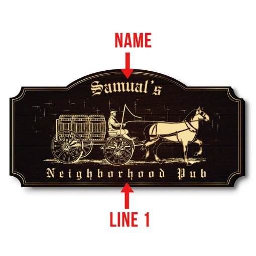 Neighborhood Pub Historic Beer Barrels Wall Sign | Zazzle
