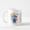 Nemeth Family Hungarian Coat of Arms mug | Zazzle