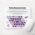 Neo-Riemannian Tonnetz Music Diagram Major triads Mouse Pad | Zazzle