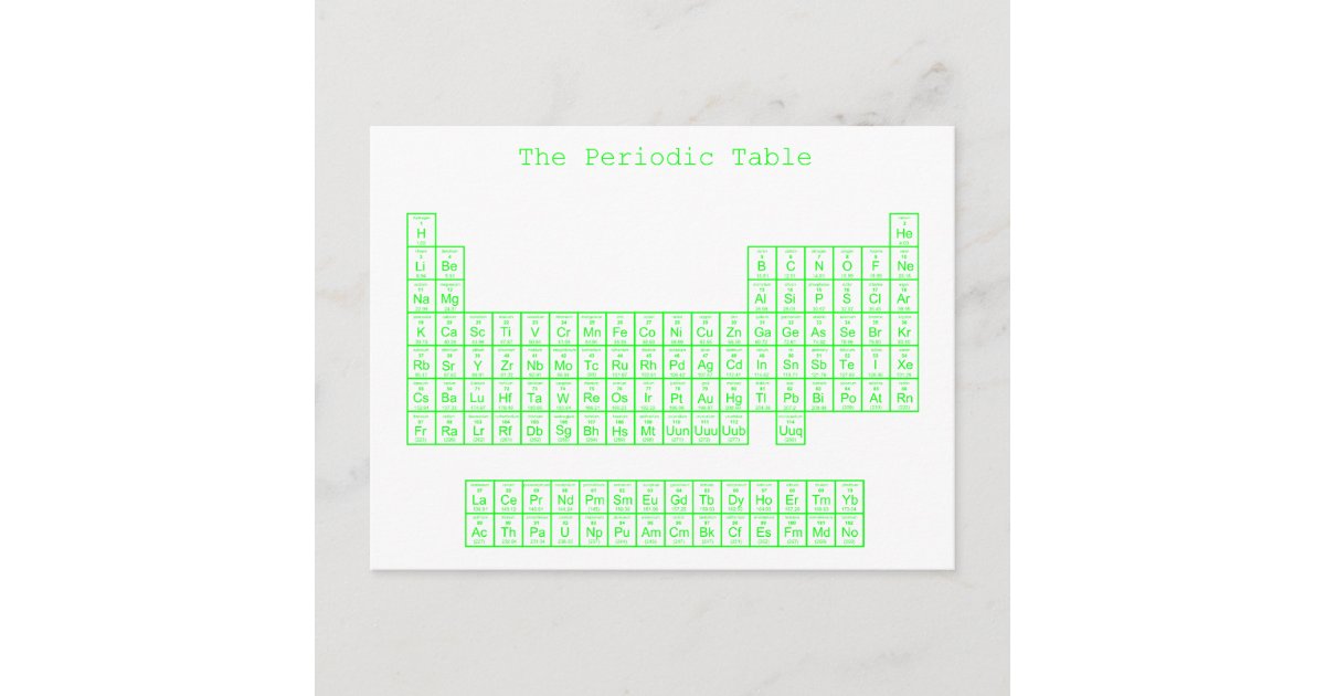 Neon Green Periodic Table Postcard | Zazzle