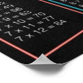 Neon Multiplication Tables Poster | Zazzle