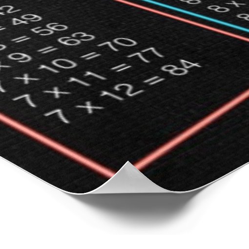 Neon Multiplication Tables Poster | Zazzle