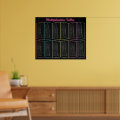 Neon Multiplication Tables Poster | Zazzle