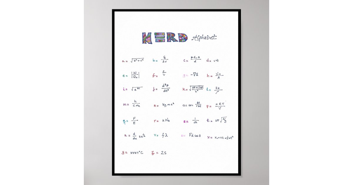 Nerd Alphabet Poster | Zazzle