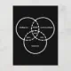 nerd venn diagram geek dweeb dork postcard | Zazzle