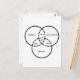 nerd venn diagram geek dweeb dork postcard | Zazzle