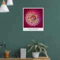 Nested Polyhedra Poster | Zazzle