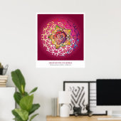 Nested Polyhedra Poster | Zazzle