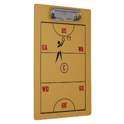 Netball Court Layout Positions Personalized Coach Clipboard | Zazzle