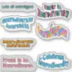 Neurodiversity Awareness Pack Sticker | Zazzle