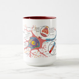 "Neuron Link?" Mug | Zazzle