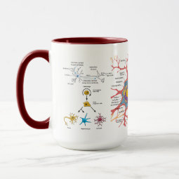 "Neuron Link?" Mug | Zazzle
