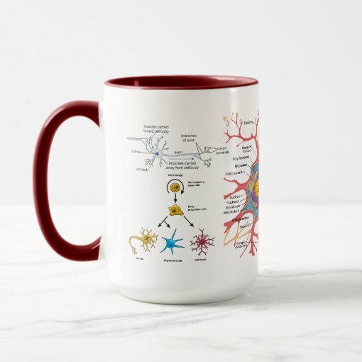 "Neuron Link?" Mug | Zazzle
