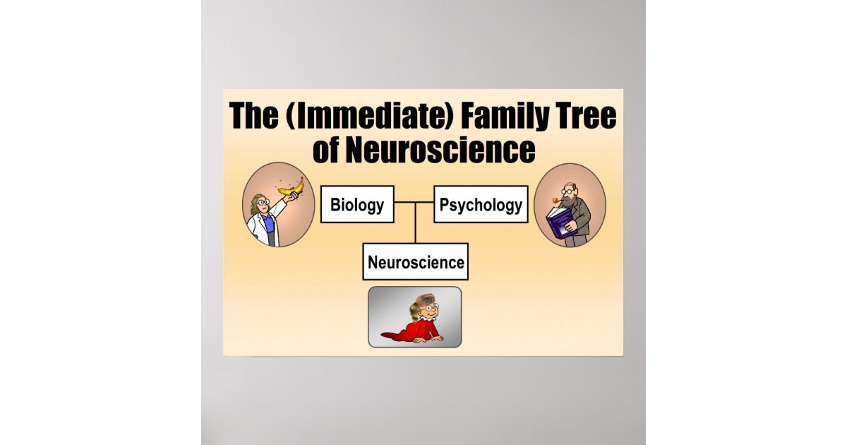 Neuroscience Family Tree Poster | Zazzle