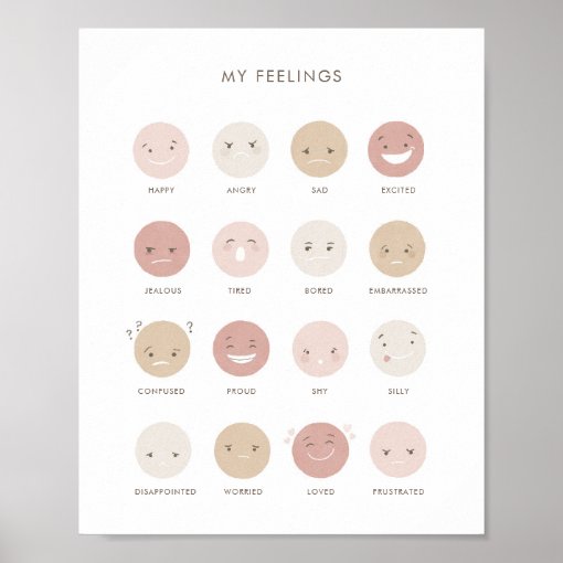 Neutral Feelings Emotions Chart Classroom Decor | Zazzle