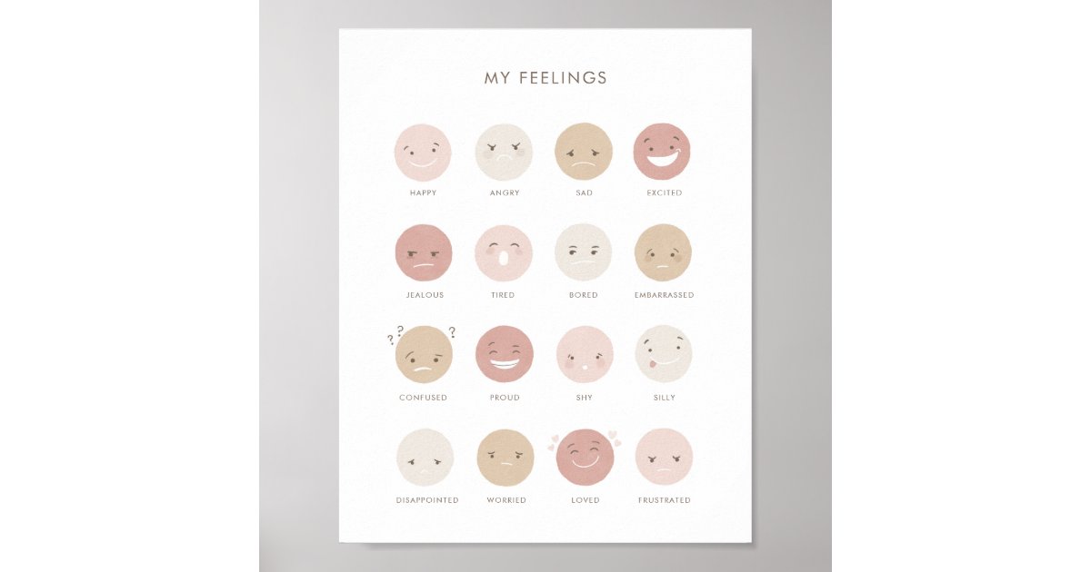 Neutral Feelings Emotions Chart Classroom Decor | Zazzle