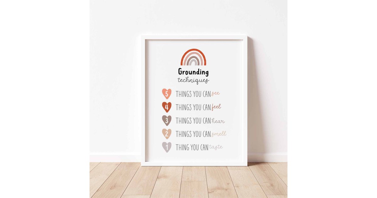 Neutral Grounding technique poster | Zazzle