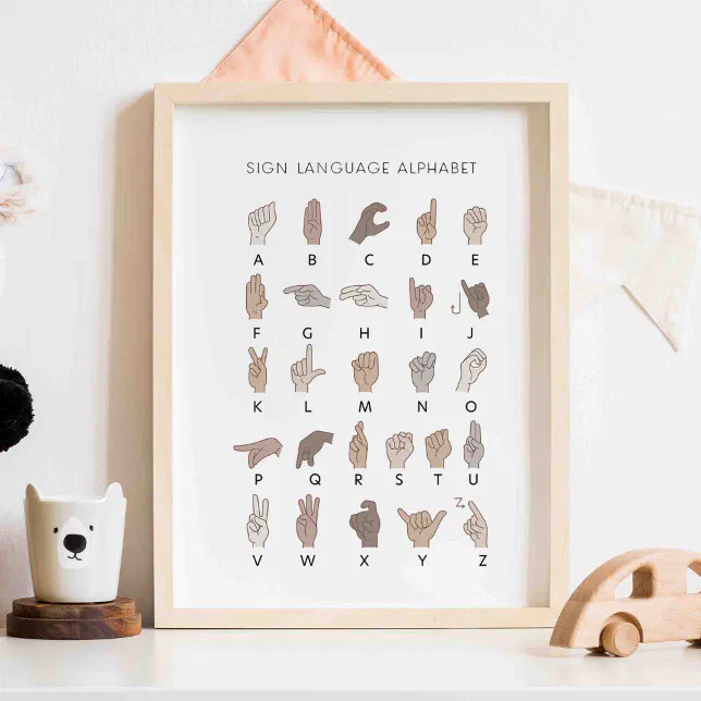 Neutral Sign language Alphabet poster | Zazzle