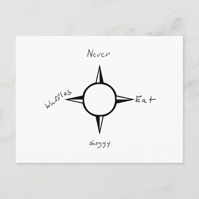 Never Eat Soggy Waffles - Compass Postcard | Zazzle