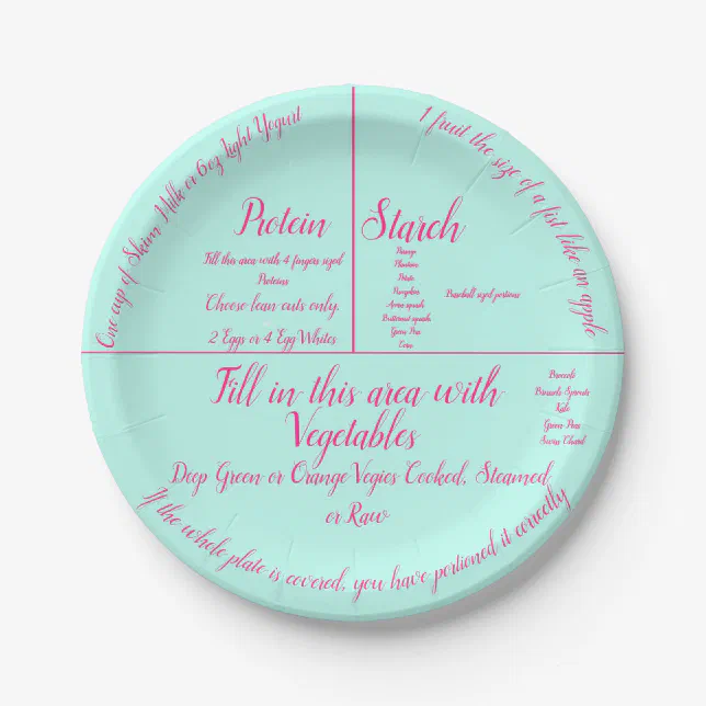 New Blue and Pink Portion Control Paper Plates | Zazzle