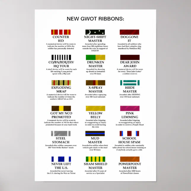 New GWOT Ribbons Poster | Zazzle
