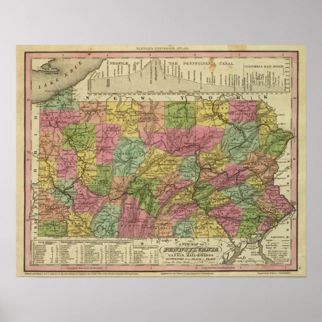 New Map Of Pennsylvania Poster | Zazzle