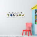 New Zealand birds poster | Zazzle