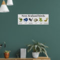 New Zealand birds poster | Zazzle